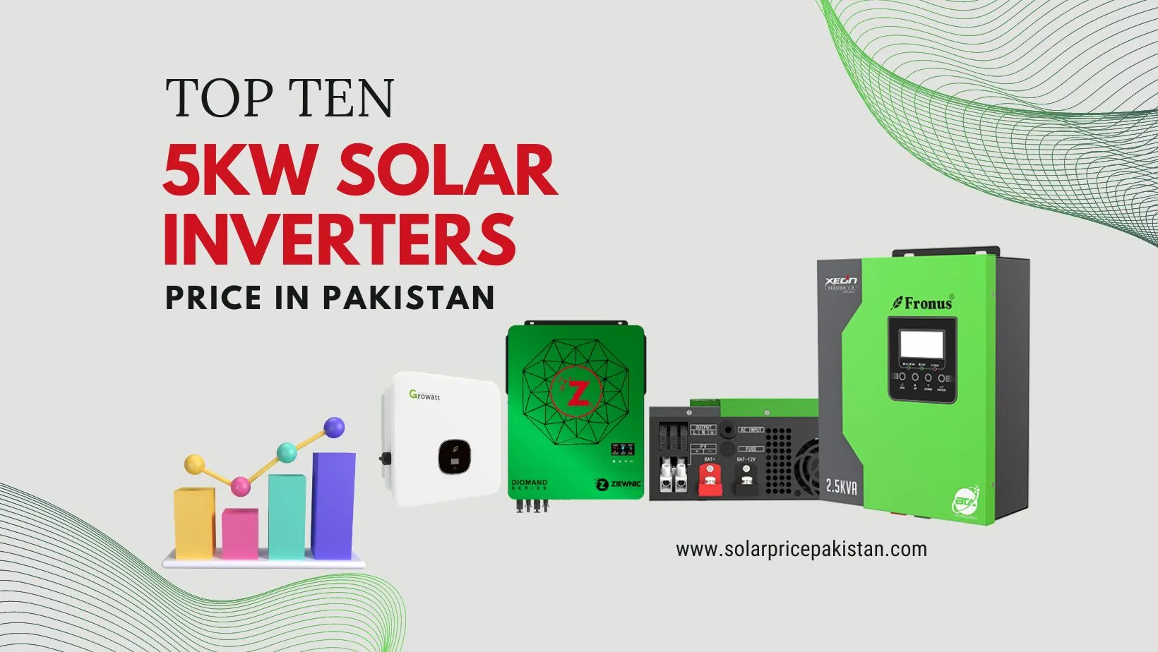 Top Ten 5 KW Solar Inverters Price in Pakistan Latest 2025 - Solar ...